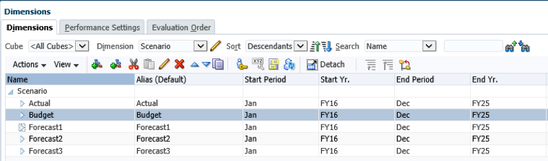 Manage metadata in Oracle FCCS and PBCS - Discover how to apply this