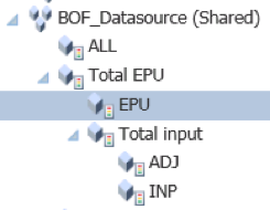 How to set up Equity Pick Up in Oracle HFM? Part 1 - Swap Support