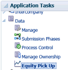 How does Equity Pick Up work in Oracle HFM? Part 2 - Swap Support