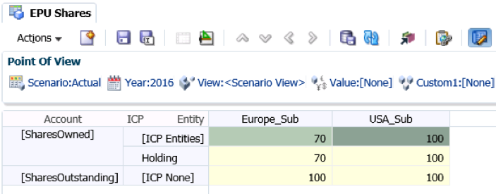 How to set up Equity Pick Up in Oracle HFM? Part 1 - Swap Support