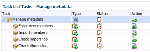 How to manage your metadata quickly in Oracle HFM or Hyperion Planning